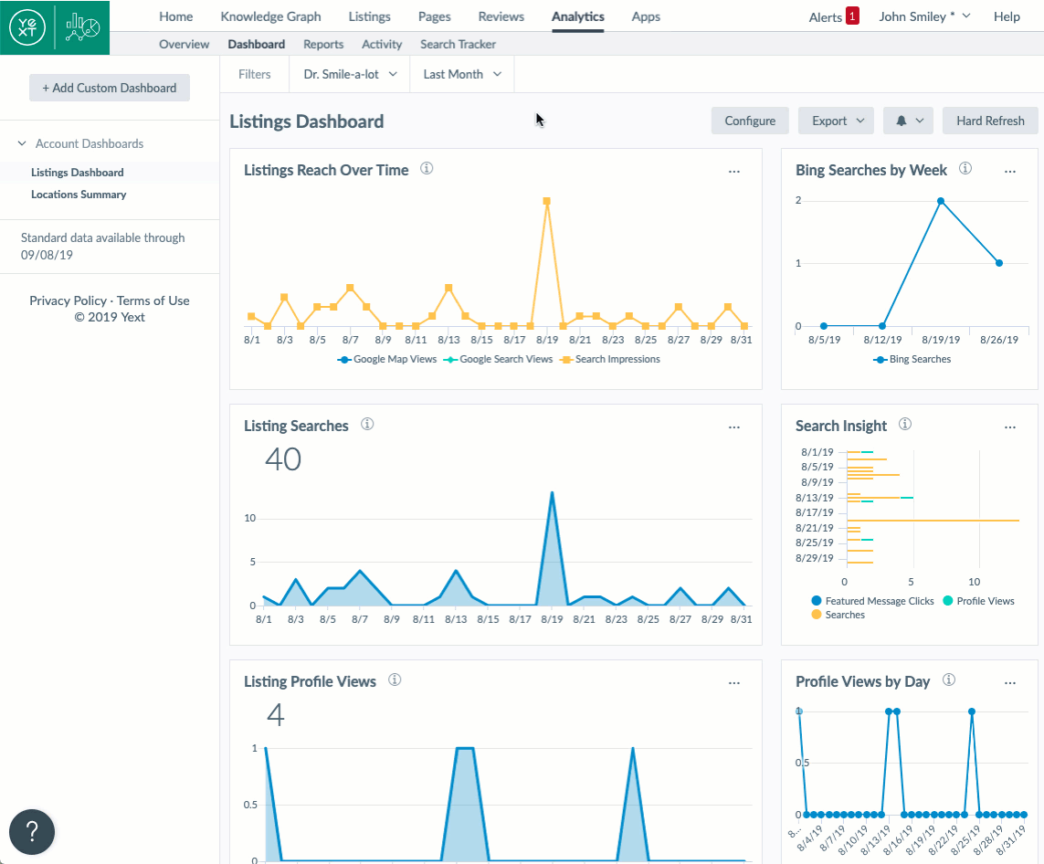 Create A Custom Analytics Dashboard Yext Help Create A Custom Analytics Dashboard Yext Help