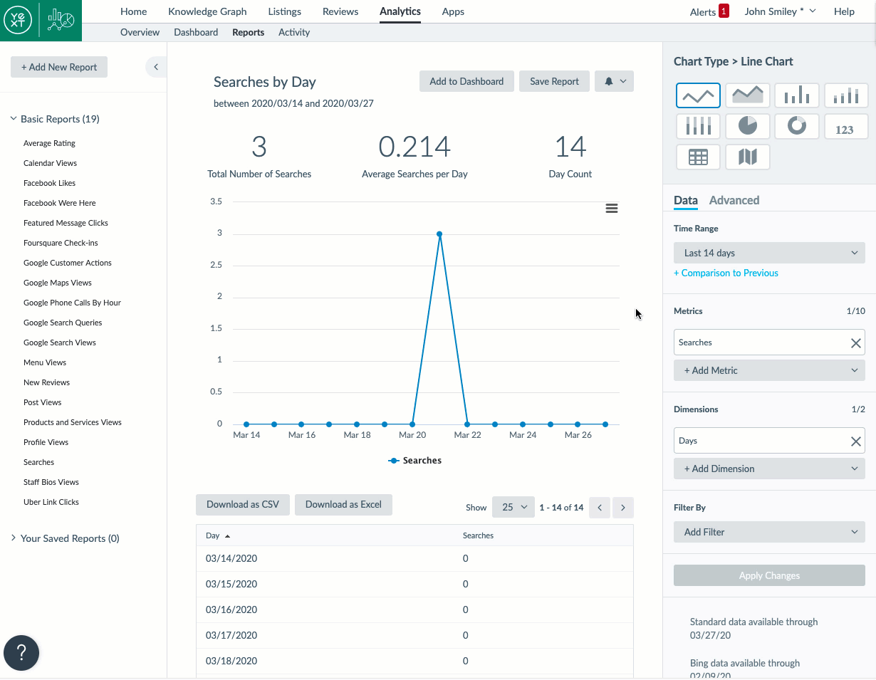 Create a Custom Analytics Report – Yext Help